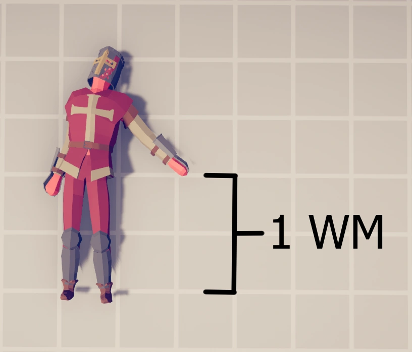 Wobbly Meter | Totally Accurate Battle Simulator Wiki | Fandom