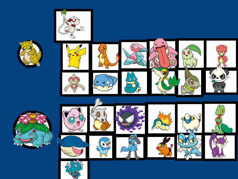 Aiden11271's tpi | Total Pokemon Island Wiki | Fandom