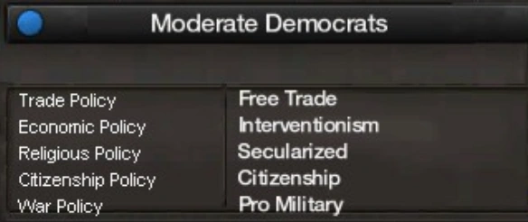 Moderate Democrats | Historica Wiki | Fandom