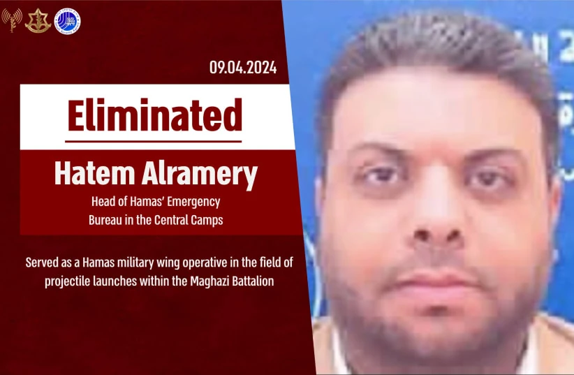 Hatem Alramery | Historica Wiki | Fandom