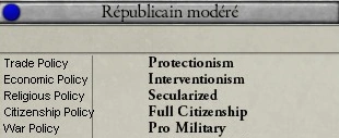 Moderate Republicans | Historica Wiki | Fandom