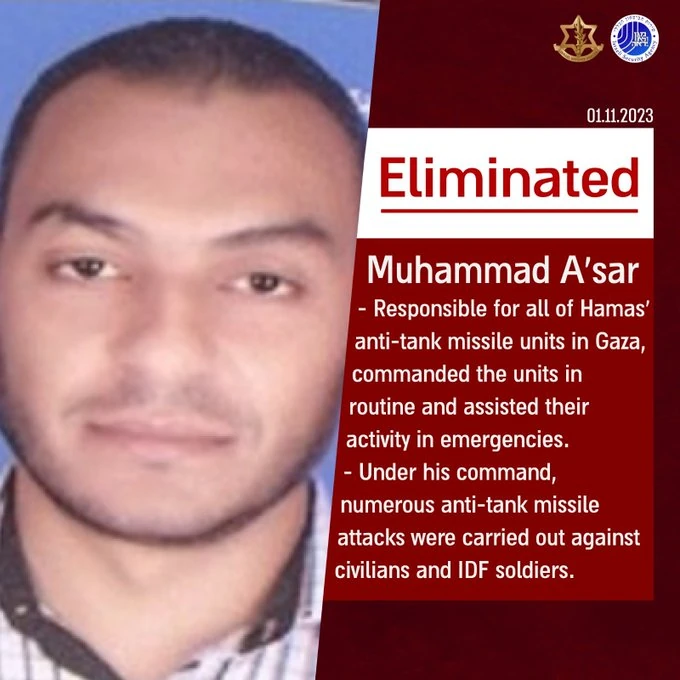 Muhammad A'sar | Historica Wiki | Fandom