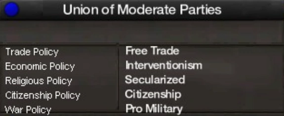 Union of Moderate Parties | Historica Wiki | Fandom