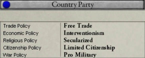 National Party of Australia | Historica Wiki | Fandom