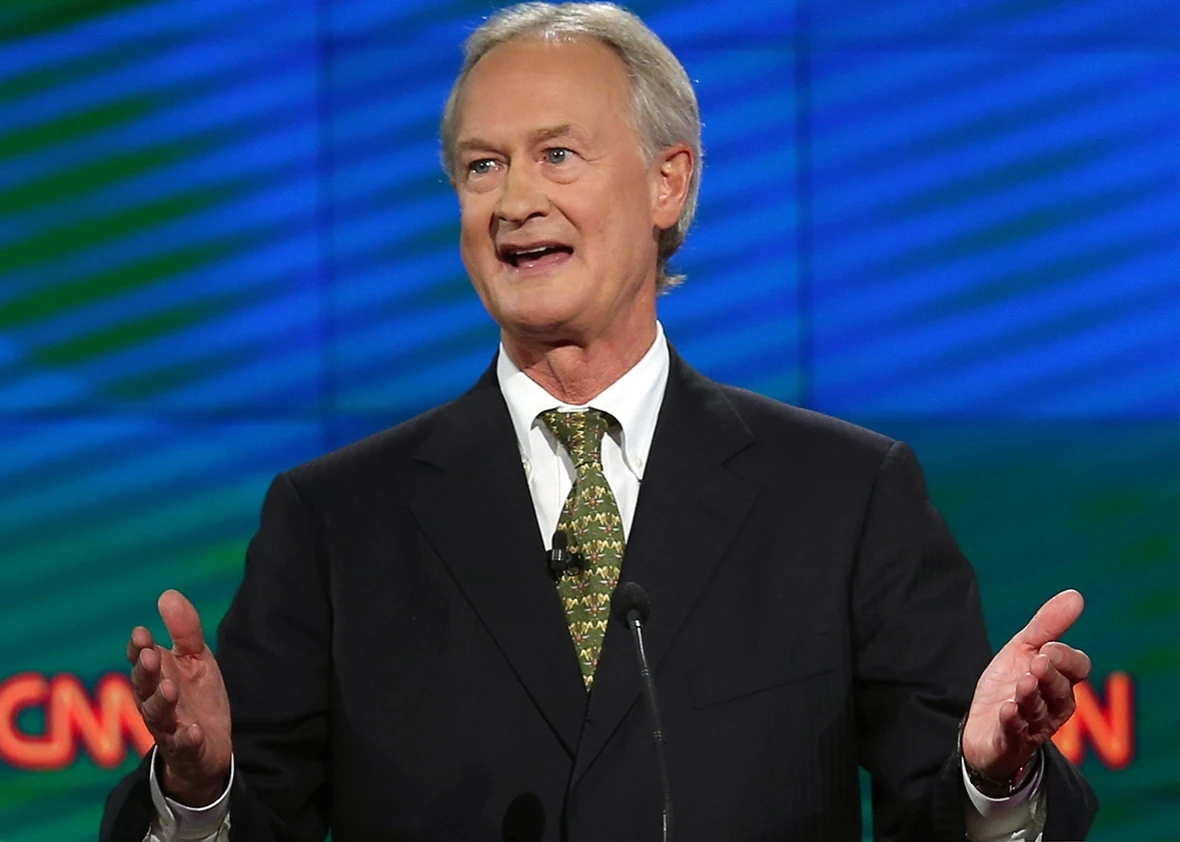 Lincoln Chafee | Historica Wiki | Fandom