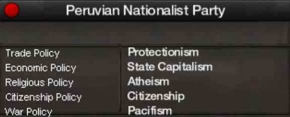 Peruvian Nationalist Party | Historica Wiki | Fandom