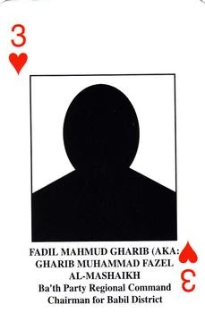Fadil Mahmud Gharib | Historica Wiki | Fandom