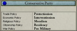 Traditionalist conservatism | Historica Wiki | Fandom