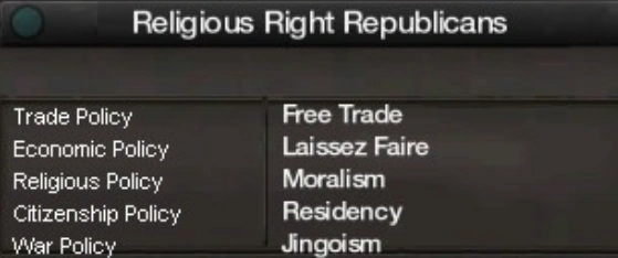 Religious Right Republicans | Historica Wiki | Fandom