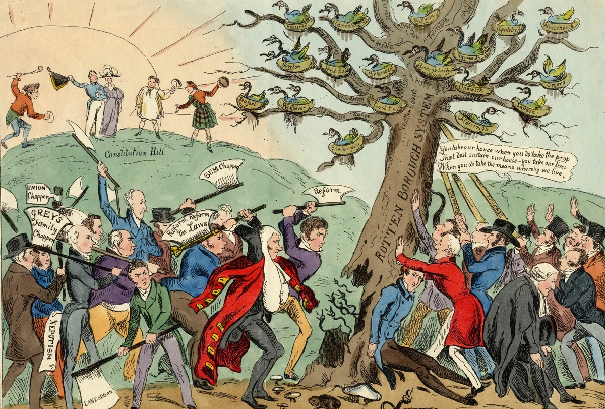 British reform movement | Historica Wiki | Fandom