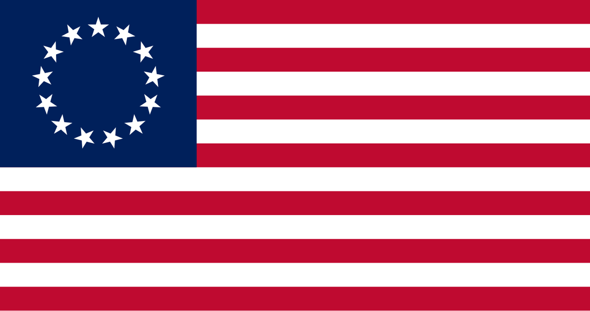 Patriot movement | Historica Wiki | Fandom