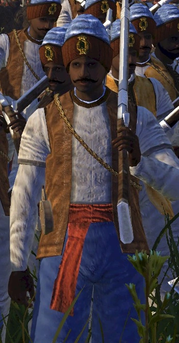 Gautam Borkar | Historica Wiki | Fandom