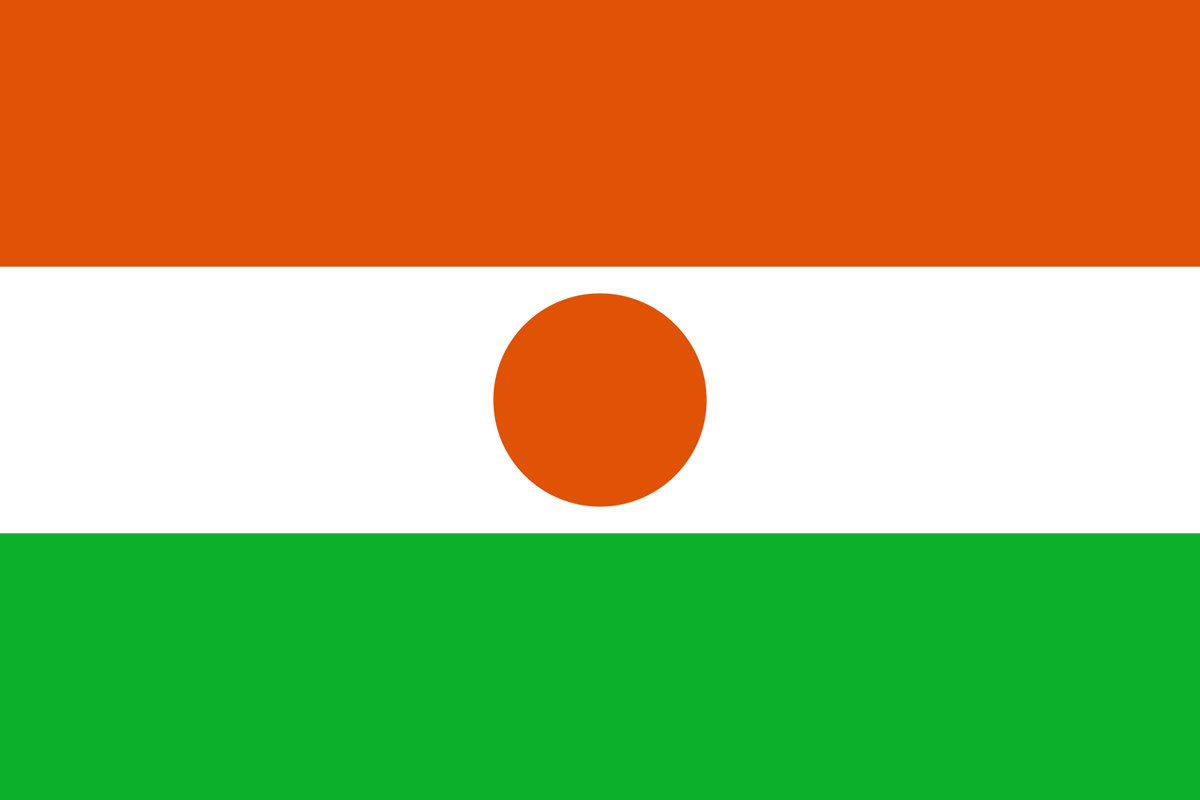 Niger | Historica Wiki | Fandom