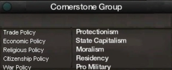 Cornerstone Group | Historica Wiki | Fandom