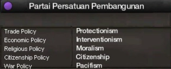 United Development Party | Historica Wiki | Fandom