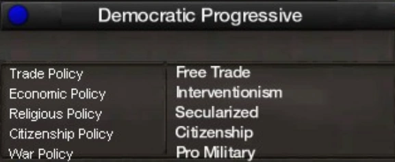 Democratic Progressive Party | Historica Wiki | Fandom