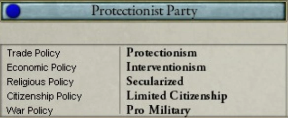 Protectionist Party | Historica Wiki | Fandom