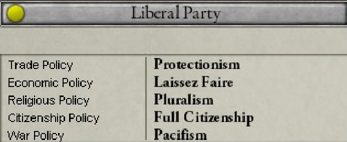 Liberal Party of Transvaal | Historica Wiki | Fandom