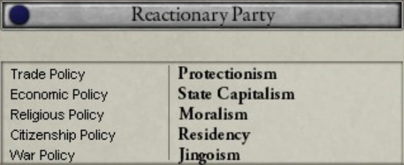 Reactionary Party of Krakow | Historica Wiki | Fandom