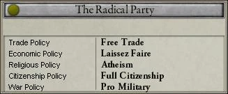 Liberals, Democrats, and Radicals | Historica Wiki | Fandom