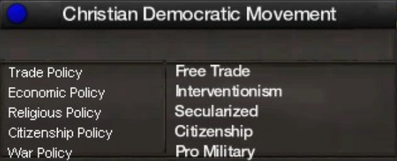 Christian Democratic Movement | Historica Wiki | Fandom