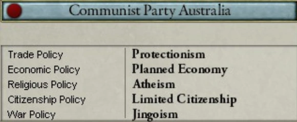 Communist Party of Australia | Historica Wiki | Fandom