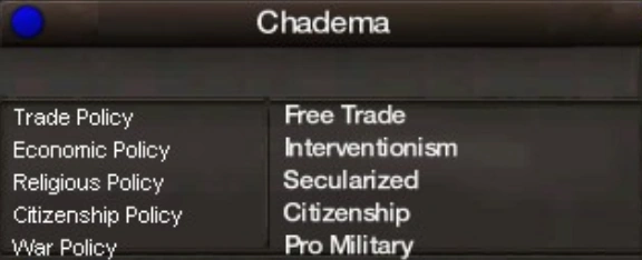 Chadema | Historica Wiki | Fandom