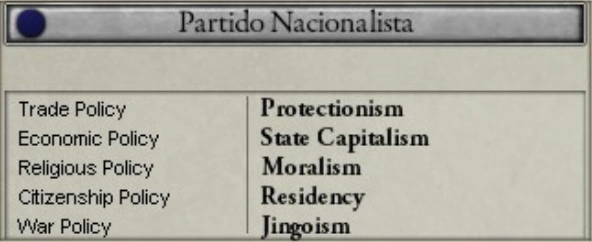 Nationalist Party of Peru | Historica Wiki | Fandom