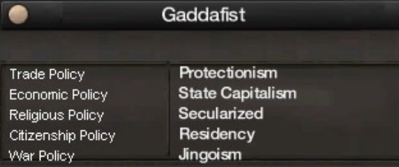 Gaddafism | Historica Wiki | Fandom