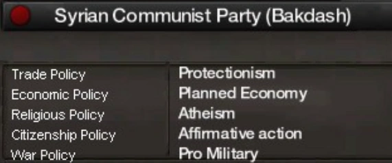 Syrian Communist Party - Bakdash | Historica Wiki | Fandom