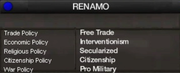 RENAMO | Historica Wiki | Fandom