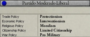 Moderate Liberal Party of Mexico | Historica Wiki | Fandom