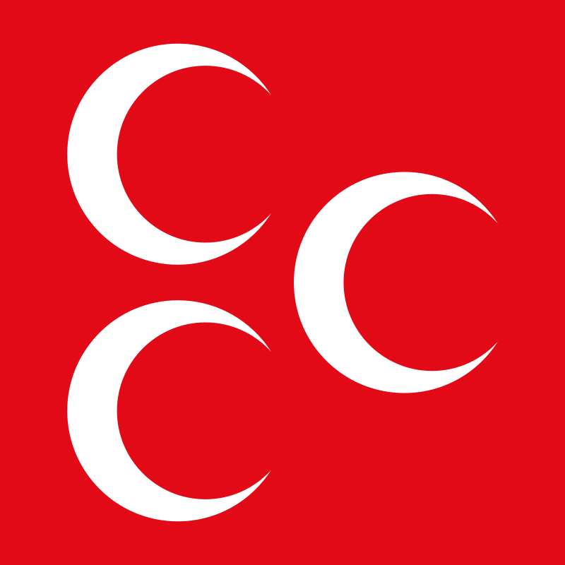 Turkish nationalism | Historica Wiki | Fandom
