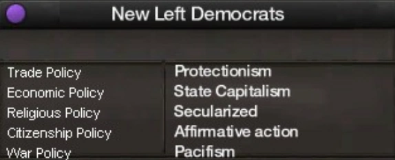 New Left Democrats | Historica Wiki | Fandom