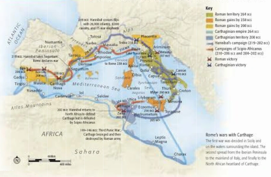 Punic Wars | Historica Wiki | Fandom