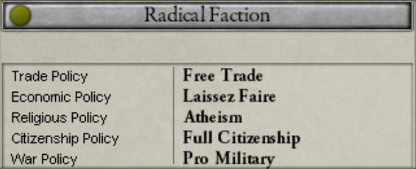 Radical Faction of Egypt | Historica Wiki | Fandom