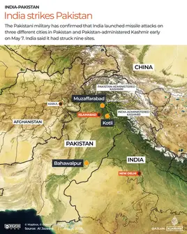 Operation Sindoor | Historica Wiki | Fandom