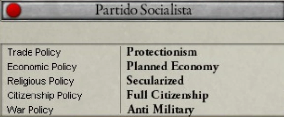 Socialist Party of Peru | Historica Wiki | Fandom
