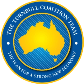 Liberal-National Coalition | Historica Wiki | Fandom