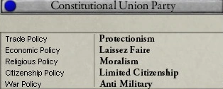 Constitutional Union Party | Historica Wiki | Fandom