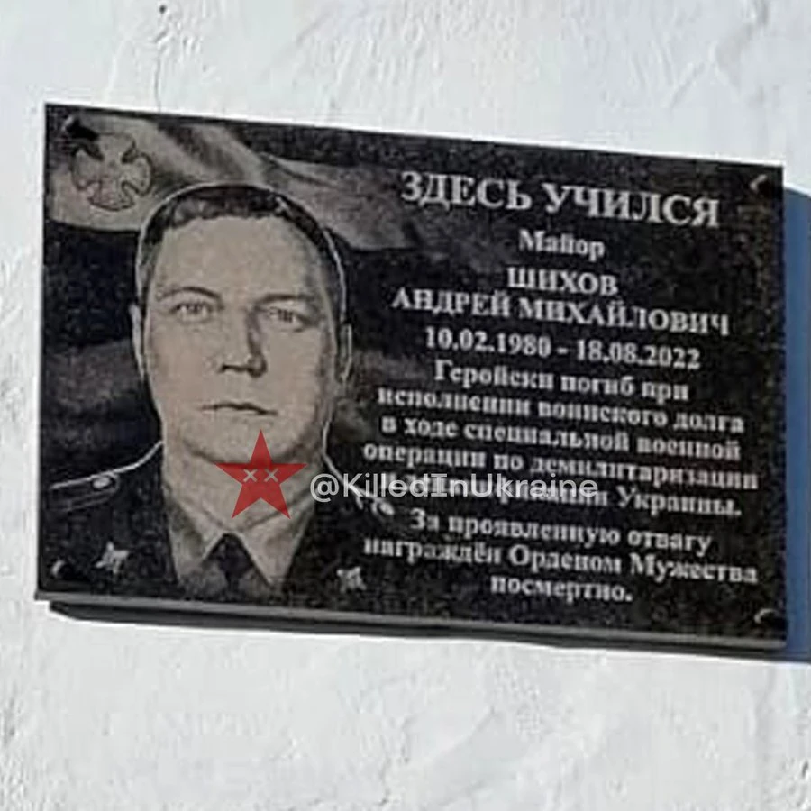 Andrey M. Shikhov | Historica Wiki | Fandom