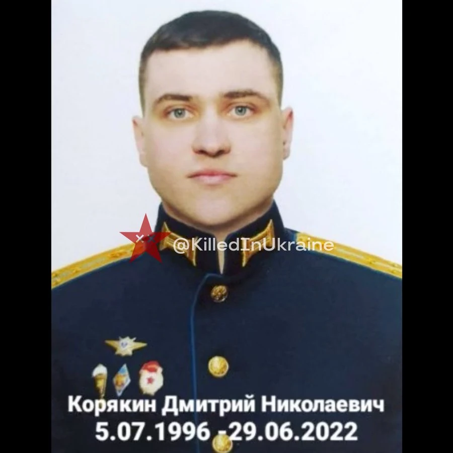 Dmitry N. Koryakin | Historica Wiki | Fandom