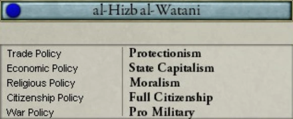 Watani Party | Historica Wiki | Fandom