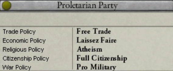 Proletarian Party | Historica Wiki | Fandom
