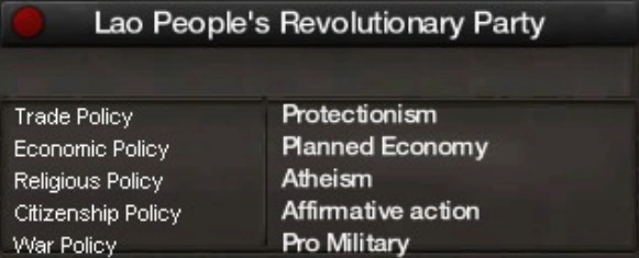 Lao People's Revolutionary Party | Historica Wiki | Fandom