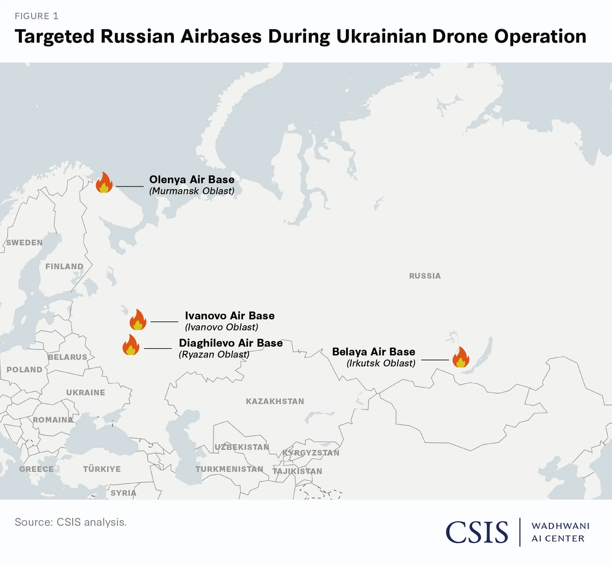 Operation Spider's Web | Historica Wiki | Fandom