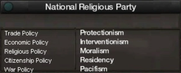 National Religious Party | Historica Wiki | Fandom