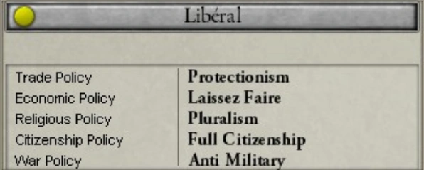 French Liberals | Historica Wiki | Fandom