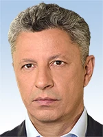 Yuriy Boyko | Historica Wiki | Fandom