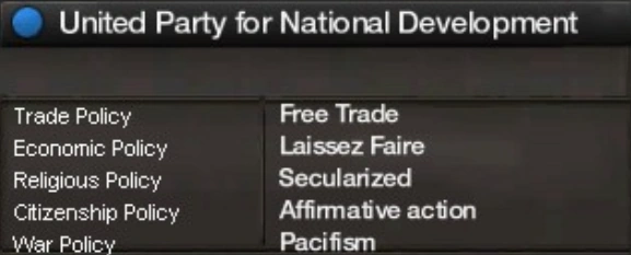 United Party for National Development | Historica Wiki | Fandom